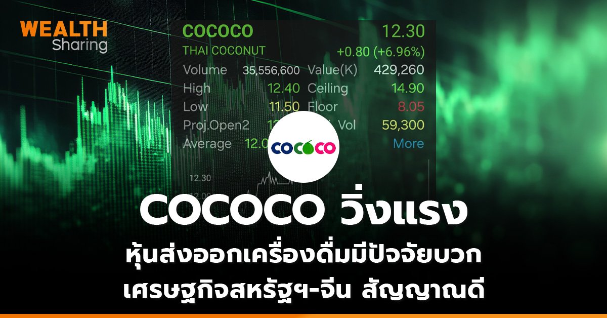 COCOCO วิ่งแรง หุ้นส่งออกเครื่องดื่มมีปัจจัยบวก เศรษฐกิจสหรัฐฯ-จีน สัญญาณดี | Share2Trade